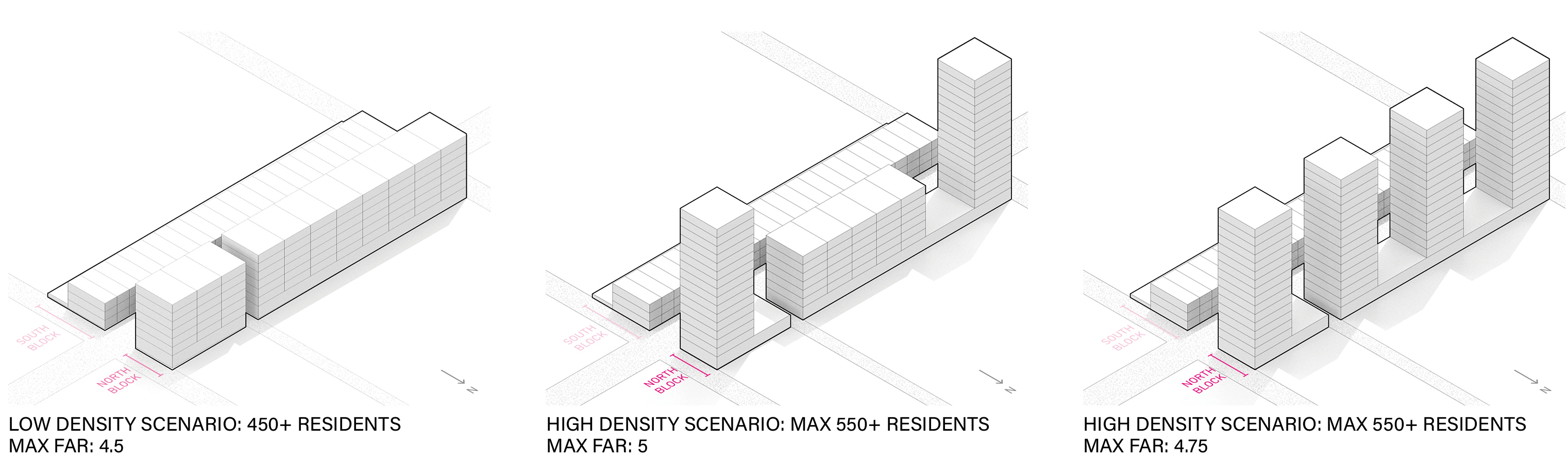 HOUSING IN URBAN CORES